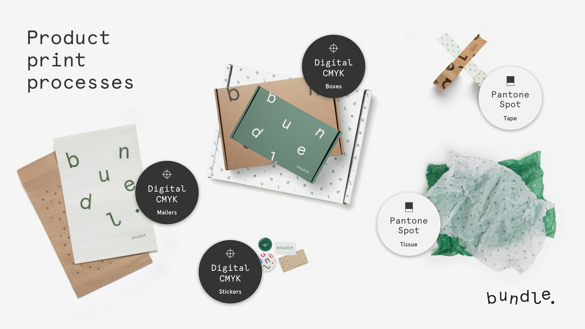Sample Pack Box | Bundle Packaging